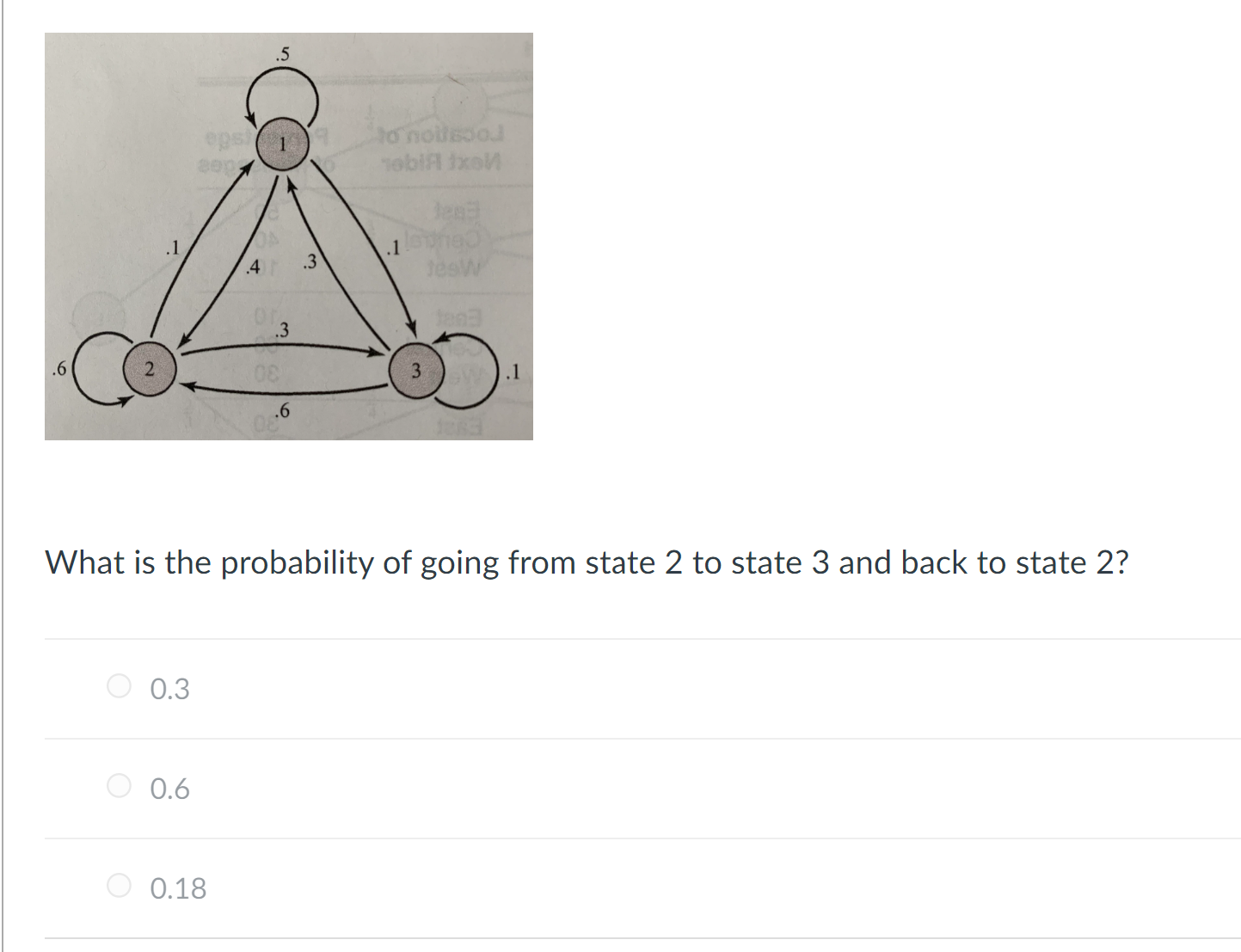 Solved 2. What is the procedure to incrementally update each | Chegg.com Solved 2. What is the procedure to incrementally update each | Chegg.com