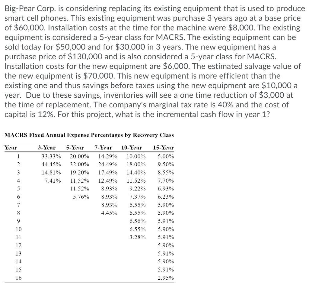 Solved Big-Pear Corp. is considering replacing its existing | Chegg.com