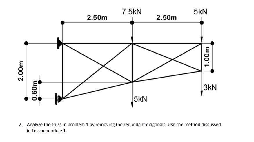 Solved 2. Analyze the truss in problem 1 by removing the | Chegg.com