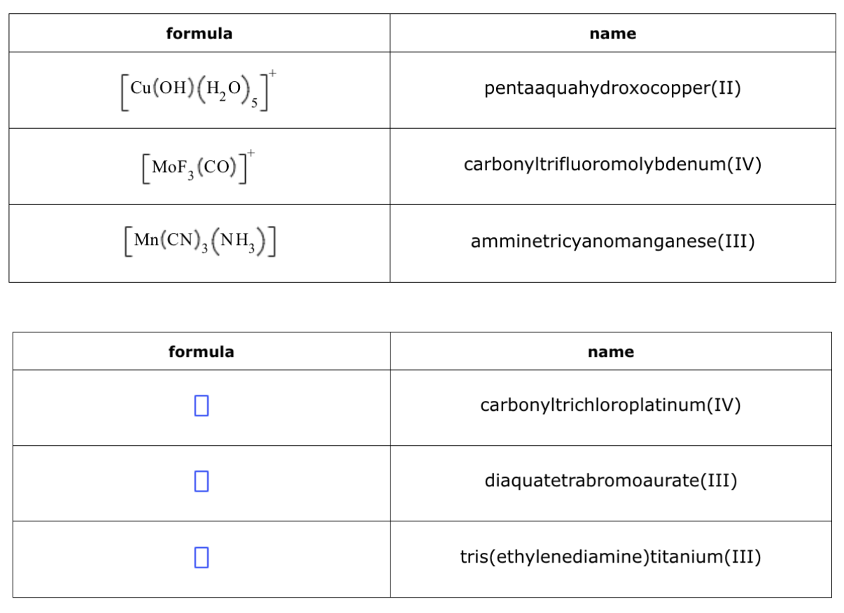 Solved Write the chemical formula of the following metal | Chegg.com