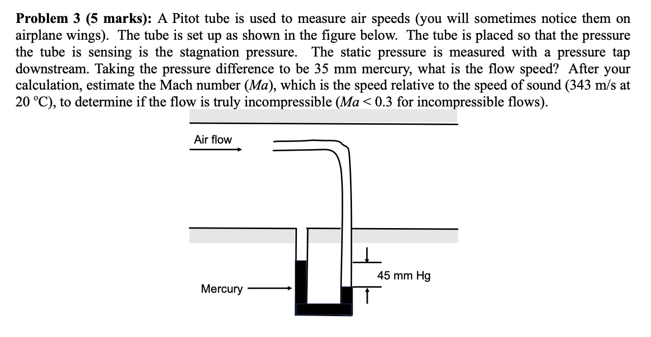 Solved Problem 3 (5 marks): A Pitot tube is used to measure | Chegg.com