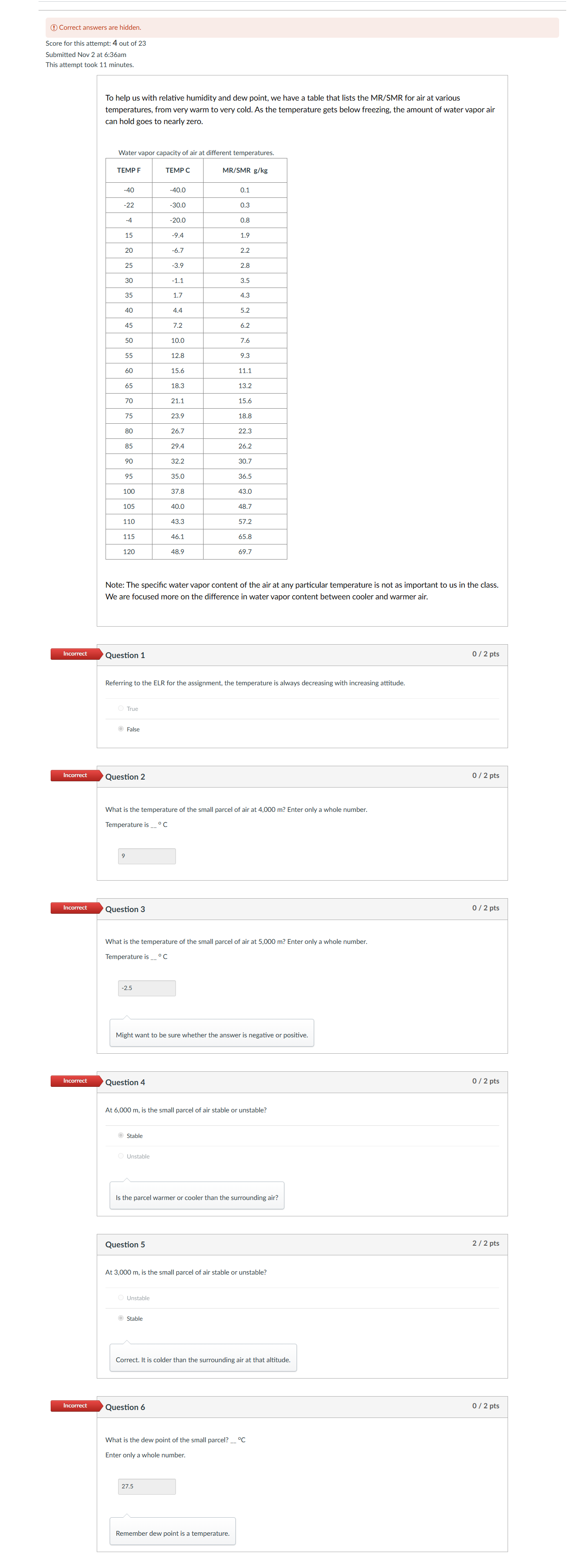 solved-please-help-i-don-t-know-how-i-got-such-a-bad-chegg