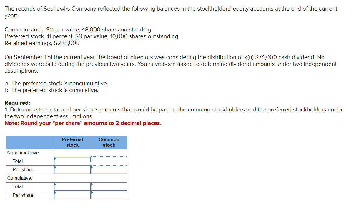 Solved The records of Seahawks Company reflected the | Chegg.com