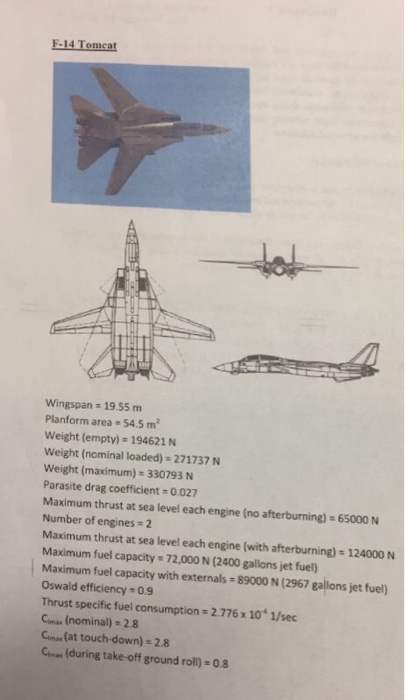 Calculate and plot the thrust required and the thrust | Chegg.com