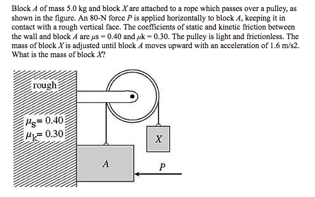 Solved Block A of mass 5.0 kg and block X are attached to a | Chegg.com