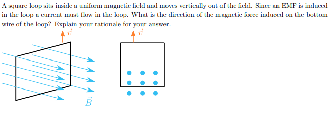 Solved A square loop sits inside a uniform magnetic field | Chegg.com