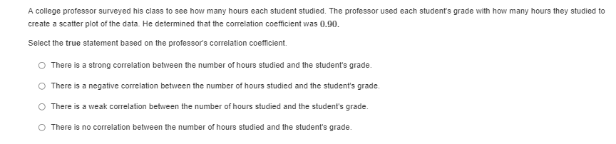 Solved Which of the following functions best models the data | Chegg.com