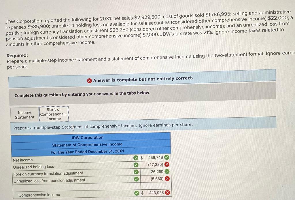 Solved JDW Corporation reported the following for 20×1 : net | Chegg.com
