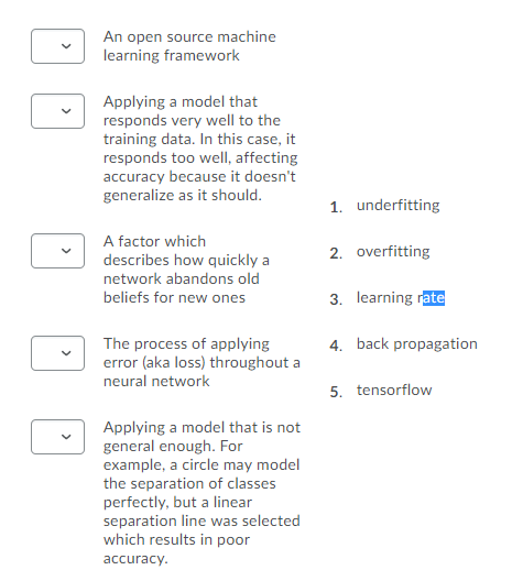 Solved An open source machine learning framework Applying a | Chegg.com