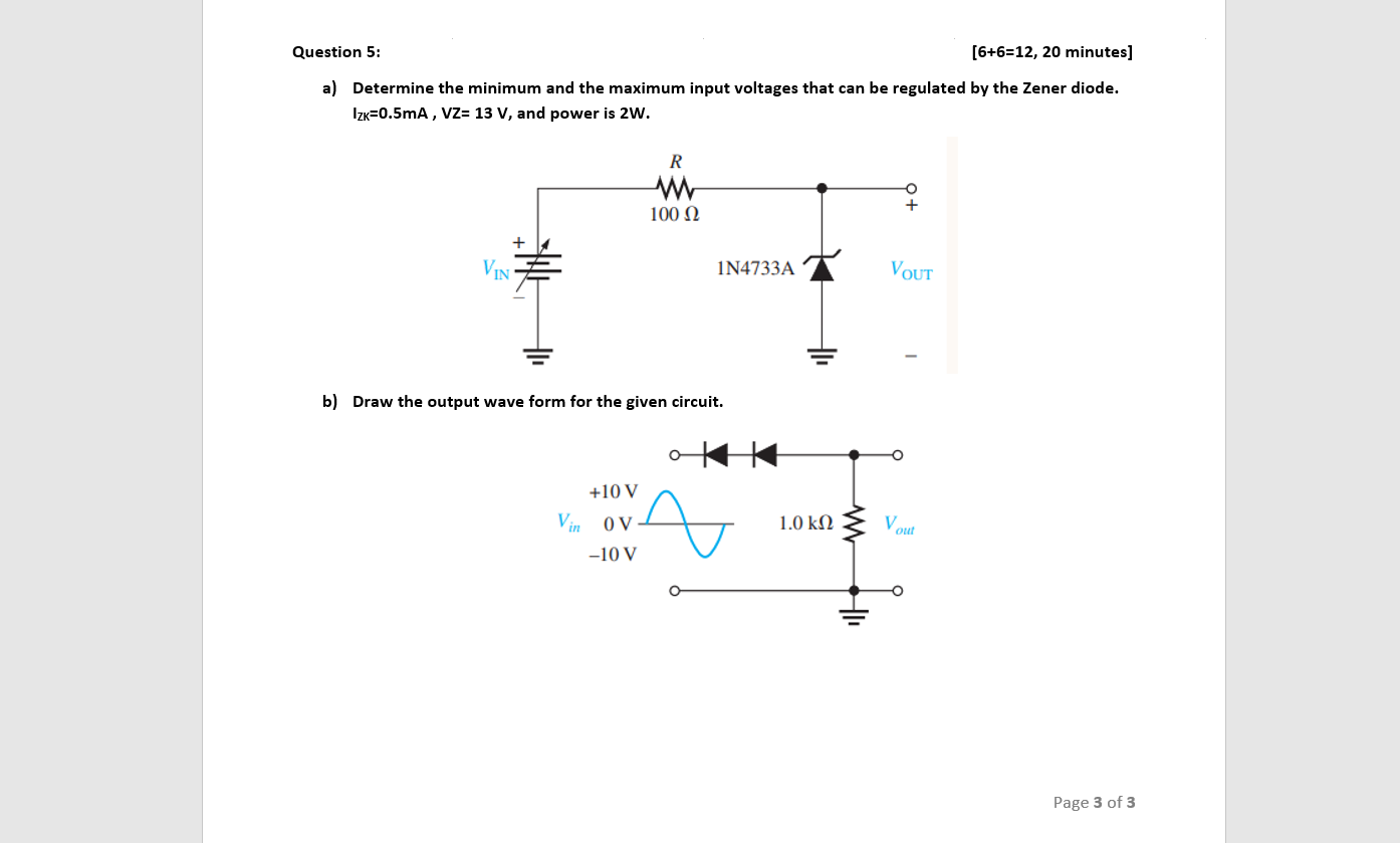Solved a) Determine the minimum and the maximum input | Chegg.com