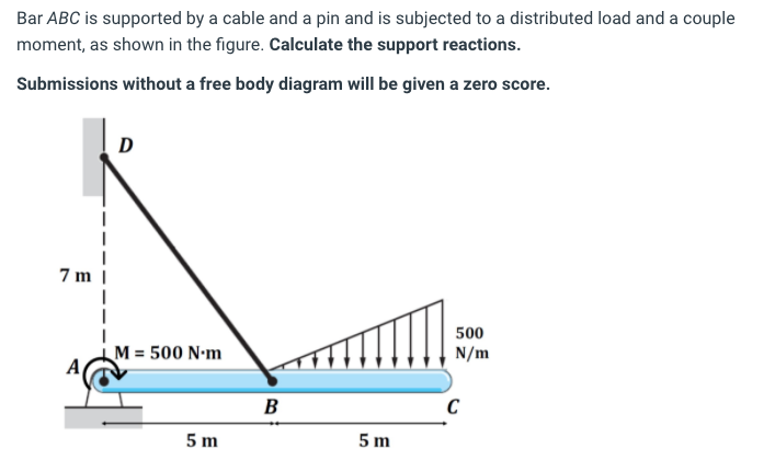Solved Bar ABC is supported by a cable and a pin and is | Chegg.com