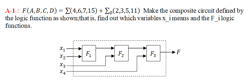 Solved Make the composite circuit defined by the logic | Chegg.com