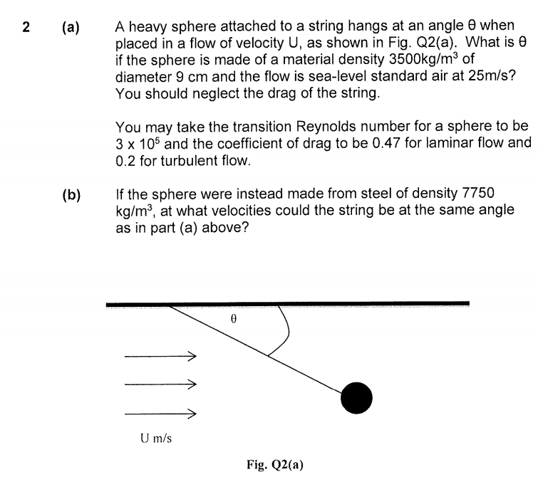 Solved A heavy sphere attached to a string hangs at an angle | Chegg.com