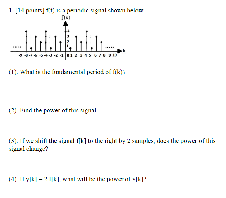 1. [14 points] f(t) is a periodic signal shown below. | Chegg.com