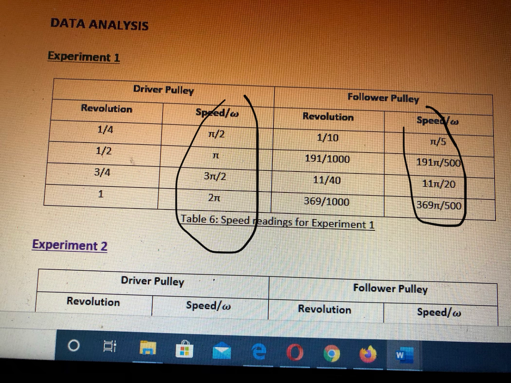 Solved DATA ANALYSIS Experiment 1 Driver Pulley Follower | Chegg.com