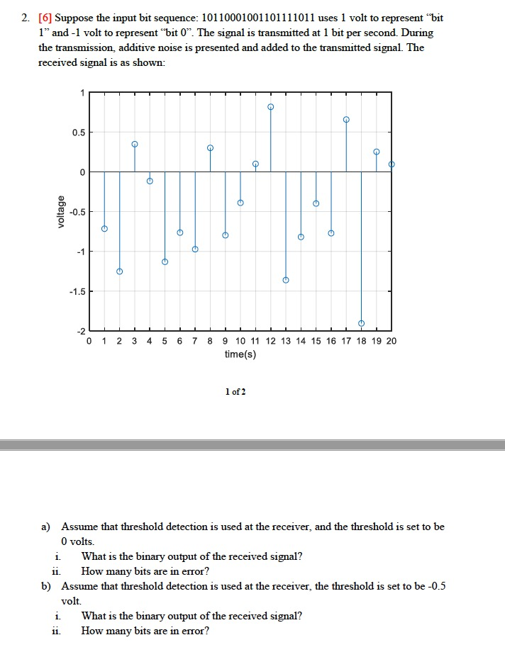 Solved 2. [6] Suppose the input bit sequence: | Chegg.com
