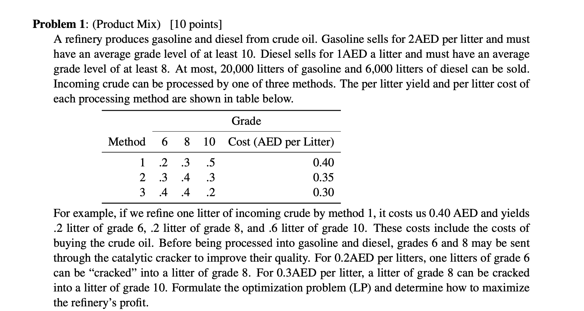 Problem 1: (Product Mix) [10 points] A refinery | Chegg.com