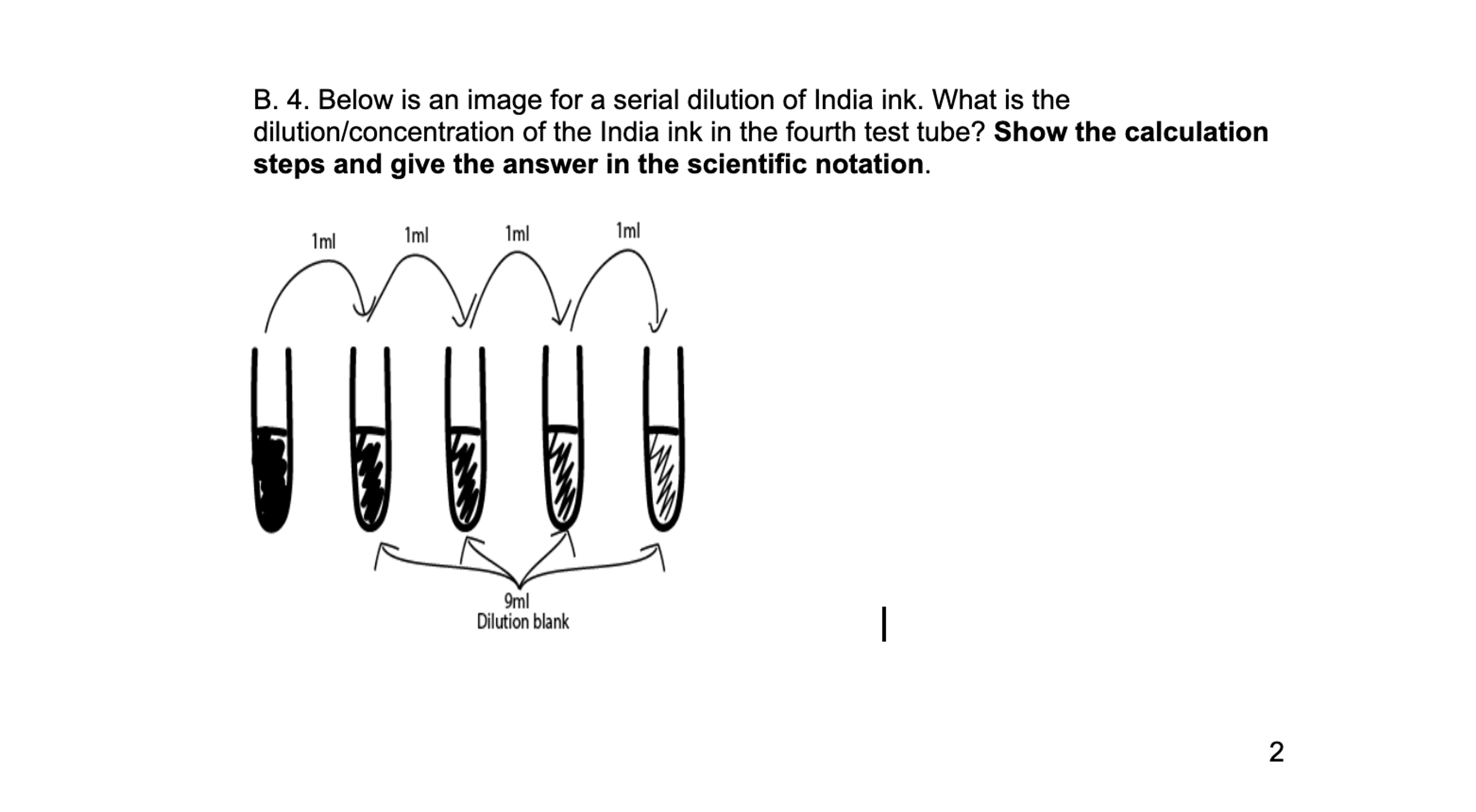 Solved Below is an image for a serial dilution of India ink. | Chegg.com