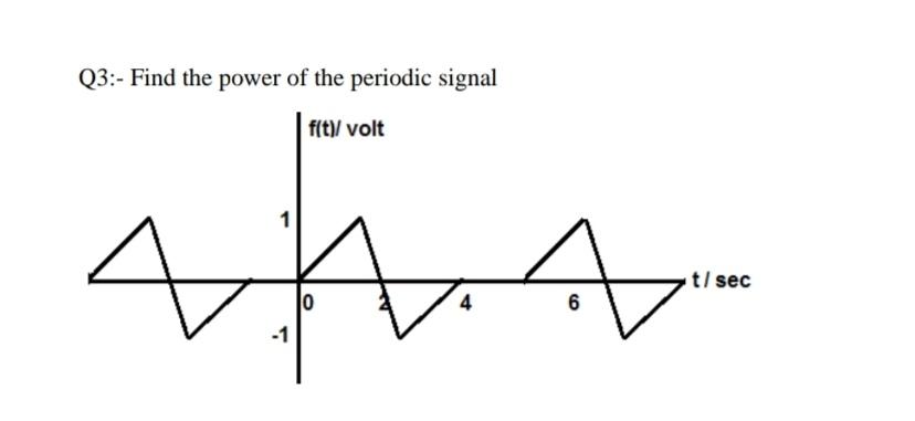 Solved Q3:- Find the power of the periodic signal f(t)/ volt | Chegg.com
