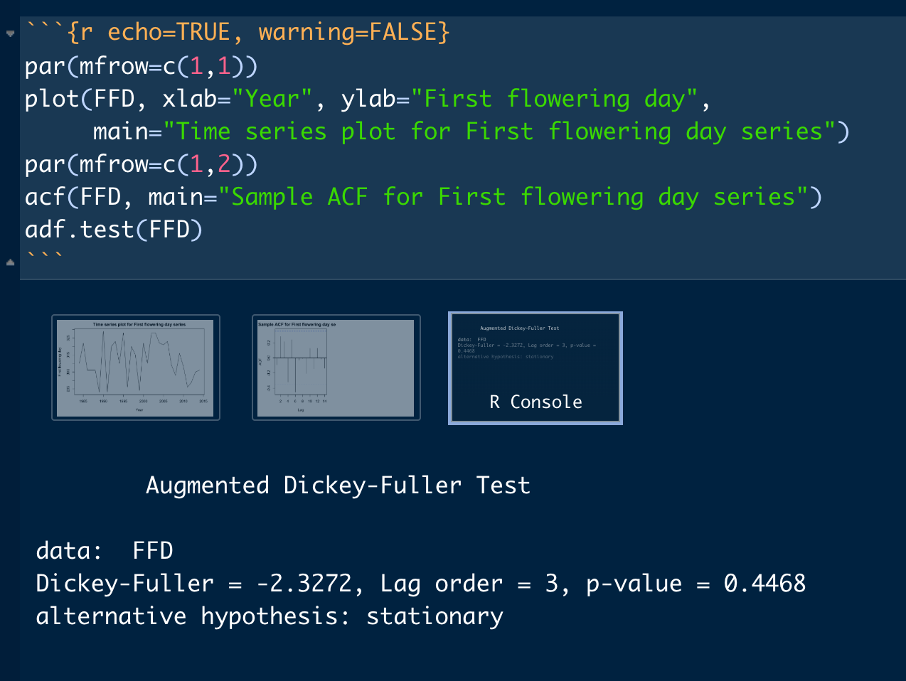 Solved '{r echo=TRUE, warning=FALSE} par(mfrow=C(1,1)) | Chegg.com
