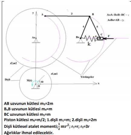 Solved In the figure, in a parallel arm mechanism driven by | Chegg.com