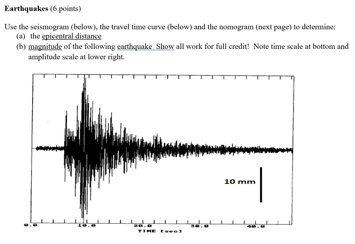 Solved Earthquakes (6 points) Use the seismogram (below), | Chegg.com