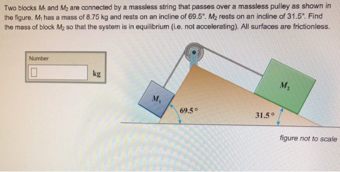 Solved Two blocks M and M2 are connected by a massless | Chegg.com