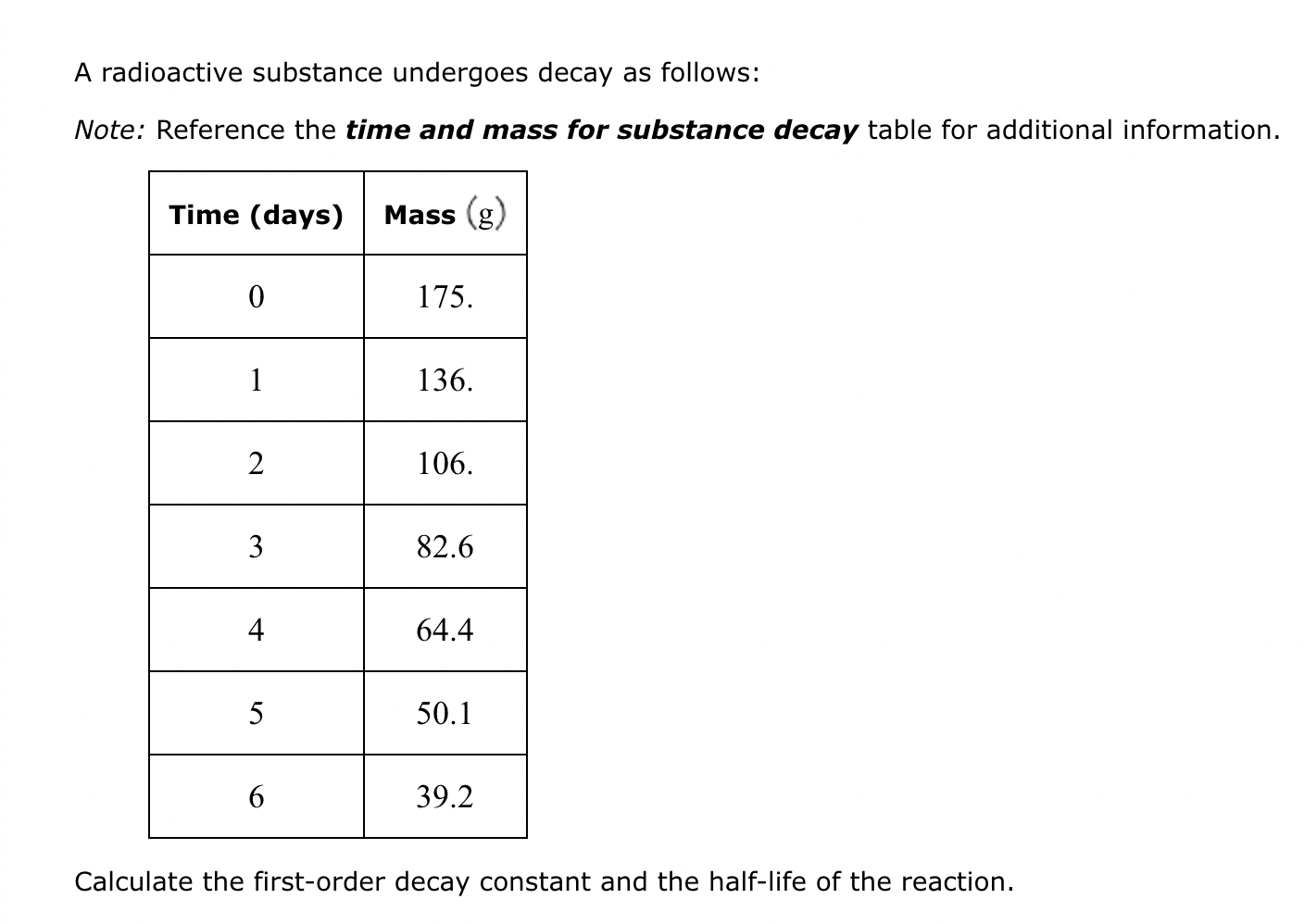 Solved A radioactive substance undergoes decay as follows: | Chegg.com