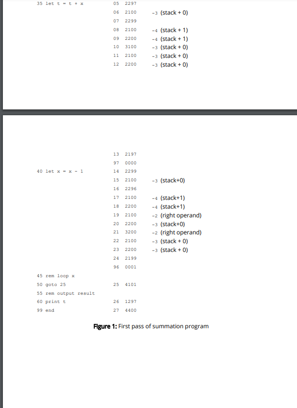 Solved In the Simplesim assignment, we introduced a | Chegg.com