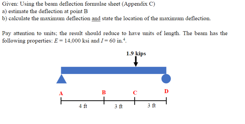 Solved Given: Using the beam deflection formulae sheet | Chegg.com