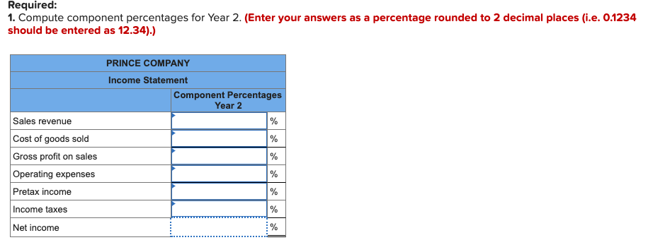 Solved 1. Compute component percentages for Year 2. (Enter | Chegg.com