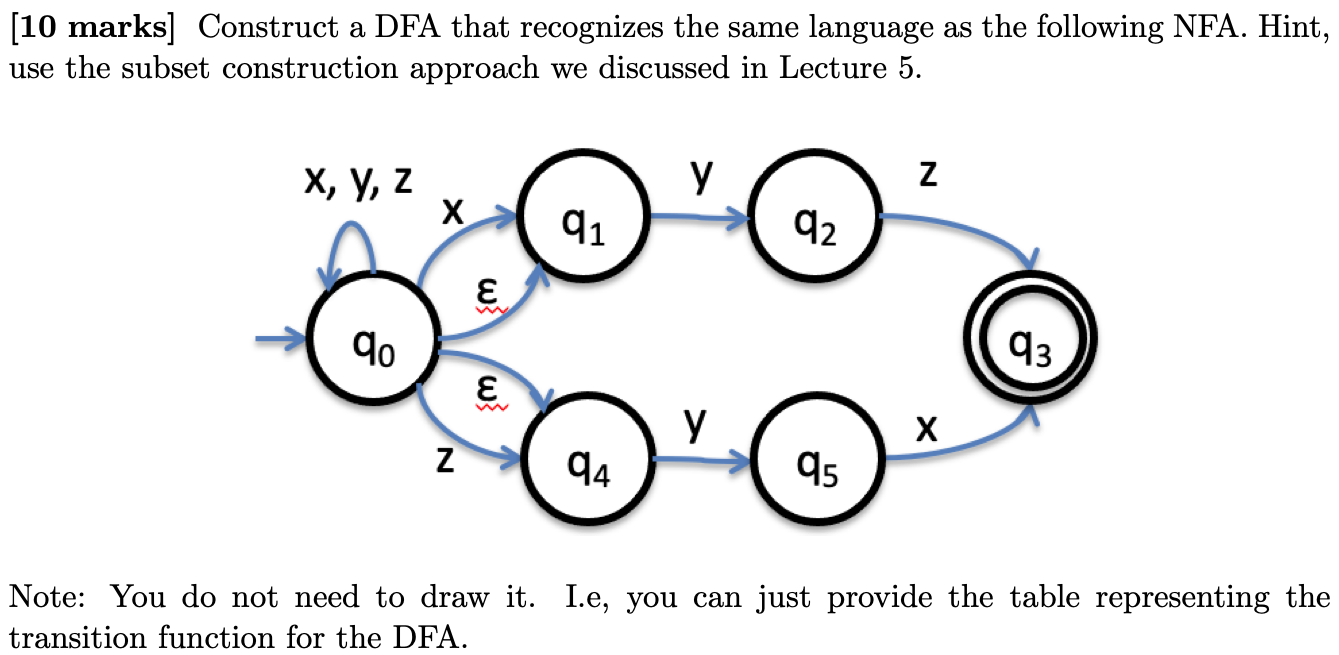 Solved [10 marks] Construct a DFA that recognizes the same | Chegg.com