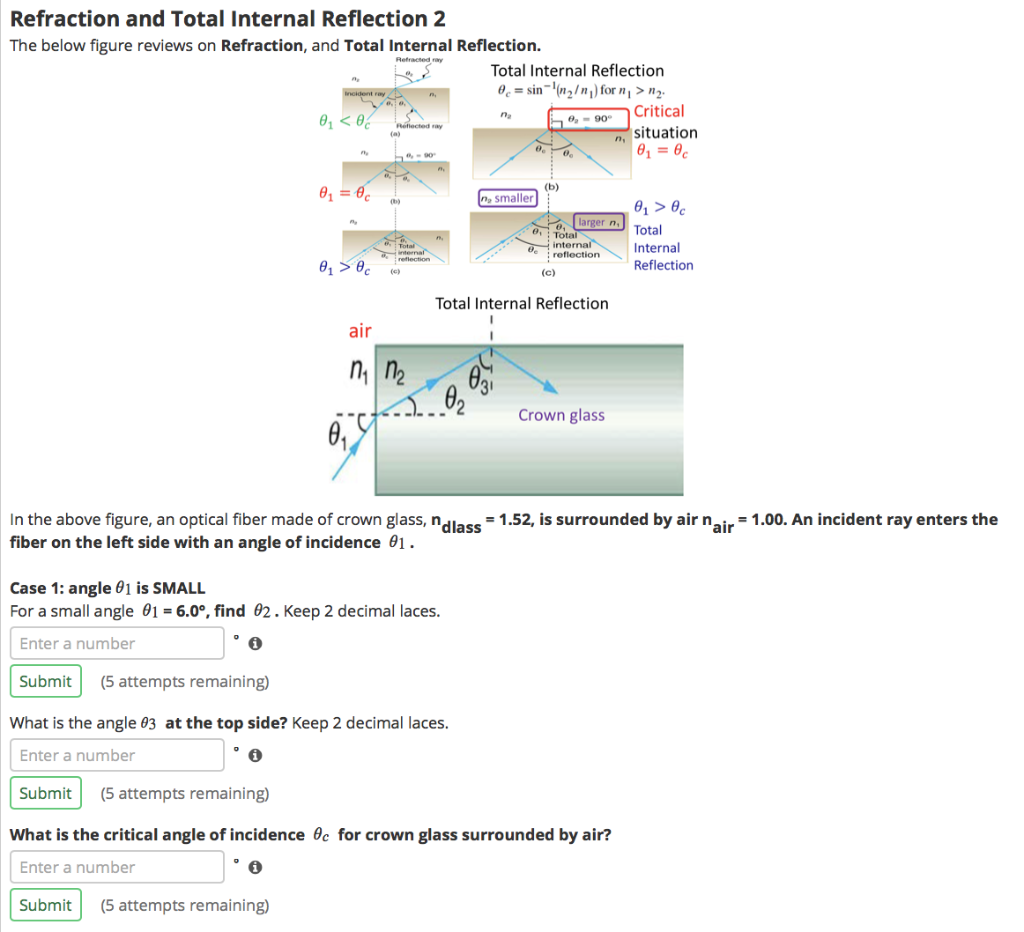 Solved Refractory Refraction and Total Internal Reflection 2 | Chegg.com