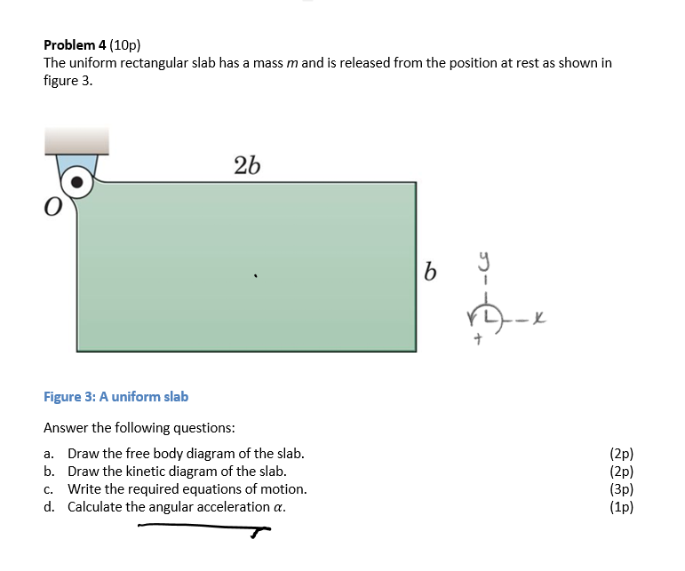 Solved Problem 4 (10p) The uniform rectangular slab has a | Chegg.com