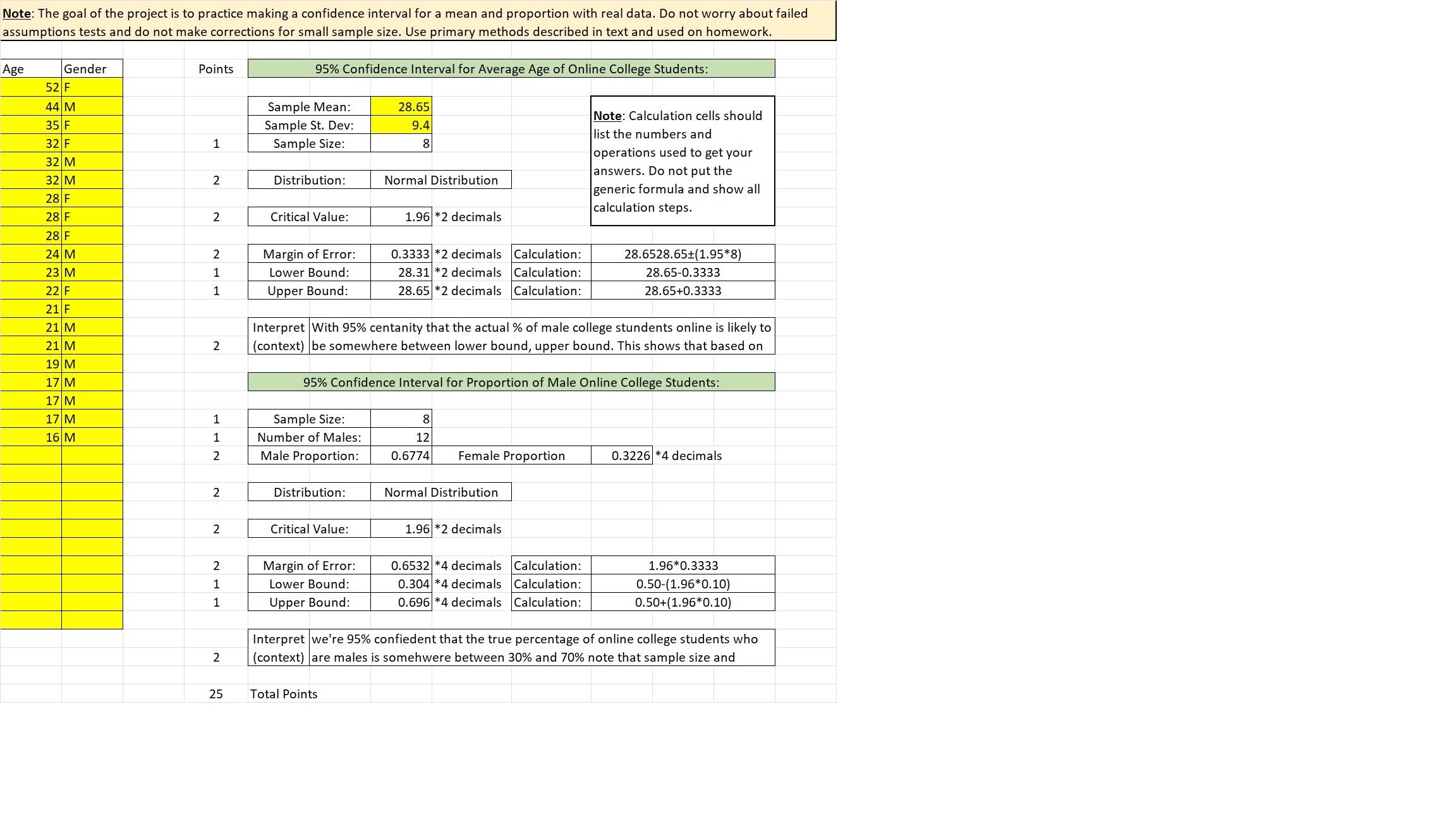 Solved Project: Part 4 – Hypothesis Tests AssignmentFor this | Chegg.com