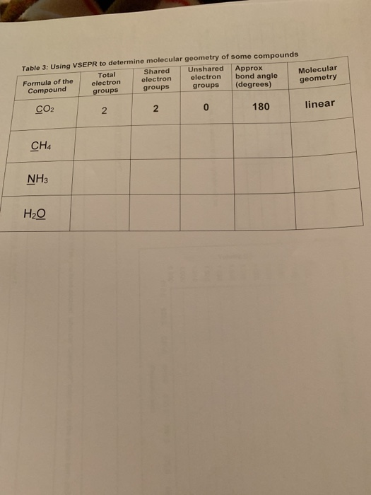 Solved Experiment 5-Lewis Dot Structures and VSEPR Report | Chegg.com