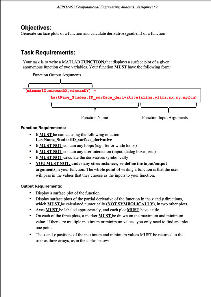 AERO2463 Computational Engineering Analysis: | Chegg.com