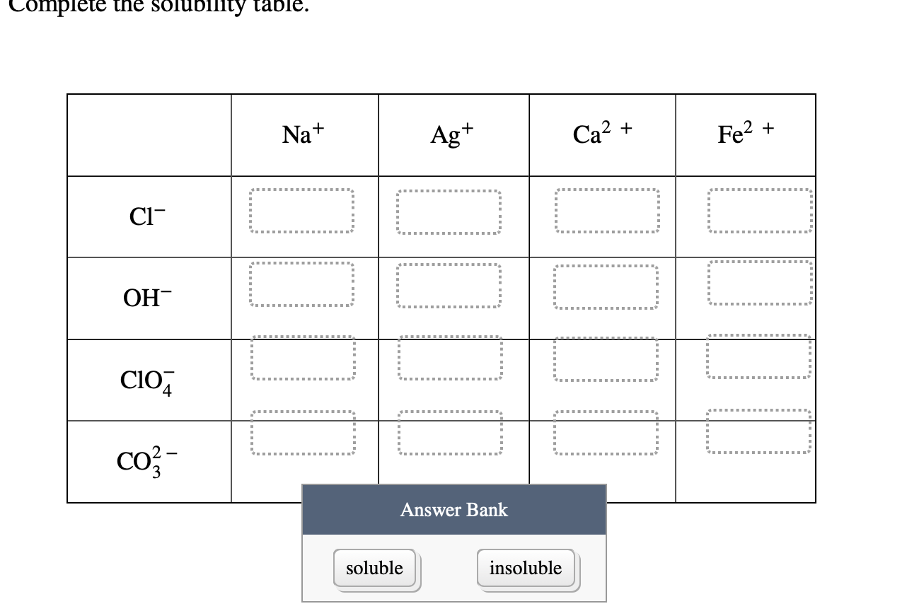 Solved Complete tne solubility table. | Chegg.com Solved Complete tne solubility table. | Chegg.com