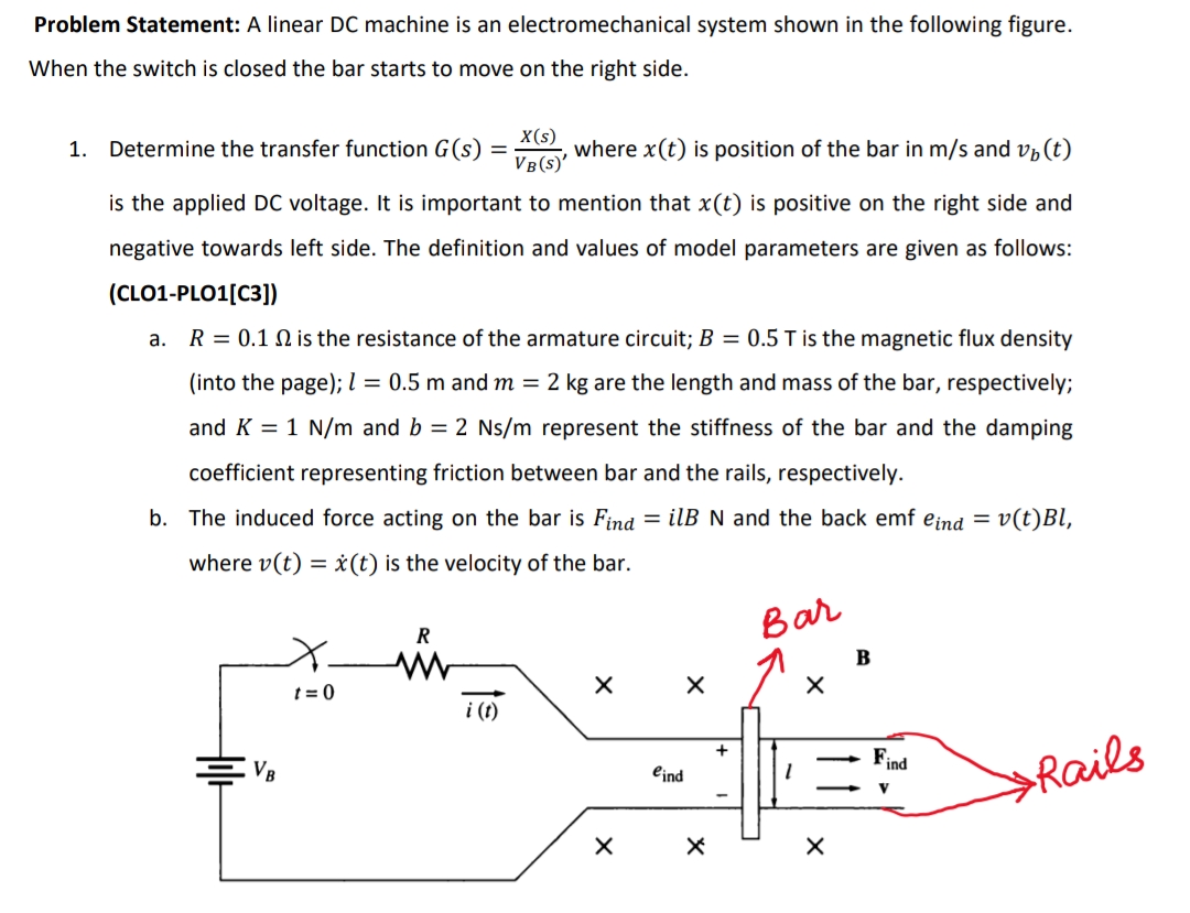 Solved roblem Statement: A linear DC machine is an | Chegg.com Solved roblem Statement: A linear DC machine is an | Chegg.com
