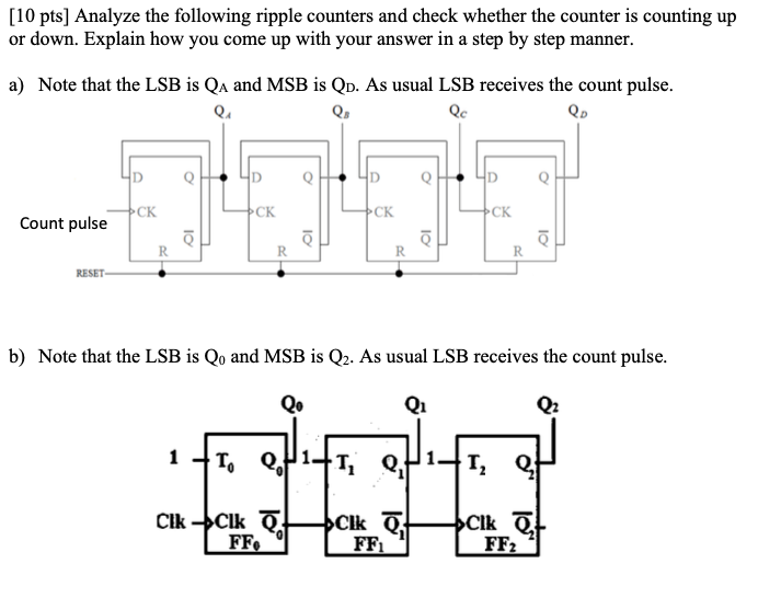 Solved [10 pts] Analyze the following ripple counters and | Chegg.com