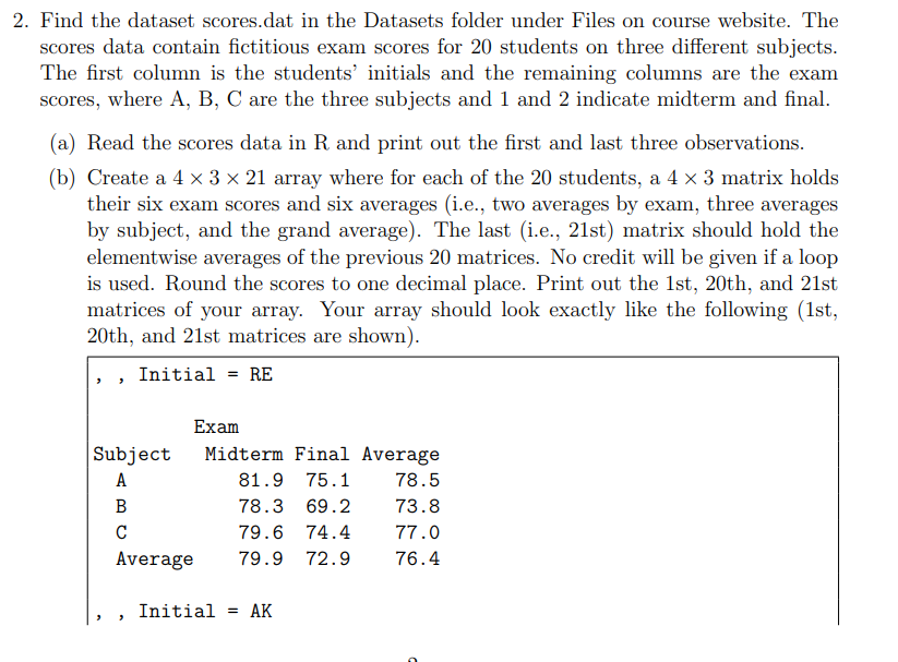 Solved Needs to be done in R, huge thanks in advance. Does | Chegg.com