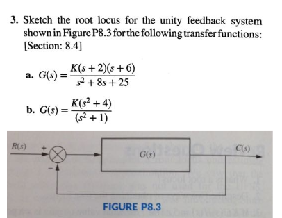 Solved 3. Sketch the root locus for the unity feedback | Chegg.com