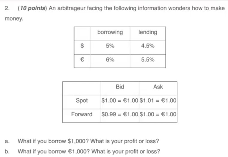 Solved 2. (10 ﻿points) ﻿An arbitrageur facing the following | Chegg.com