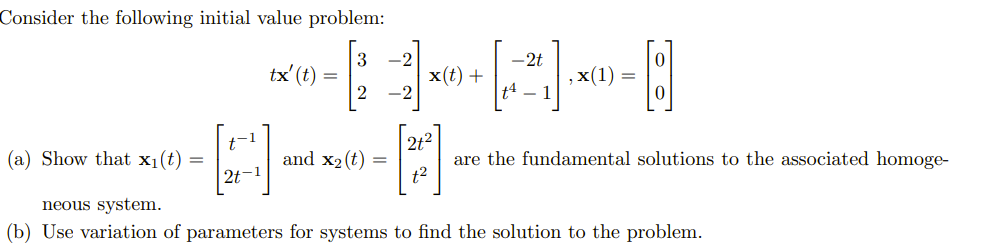 Solved Consider the following initial value problem: | Chegg.com