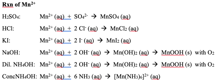 Solved Design a separation scheme (flow chart in the space | Chegg.com