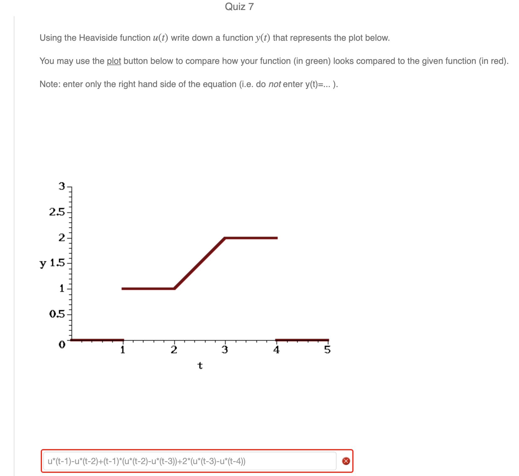 Solved Quiz 7 Using the Heaviside function u(t) write down a | Chegg.com