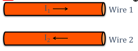Solved Two wires are parallel to one another and carry | Chegg.com