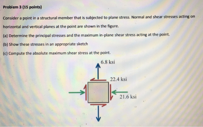 Solved Problem 3 (15 points) Consider a point in a | Chegg.com