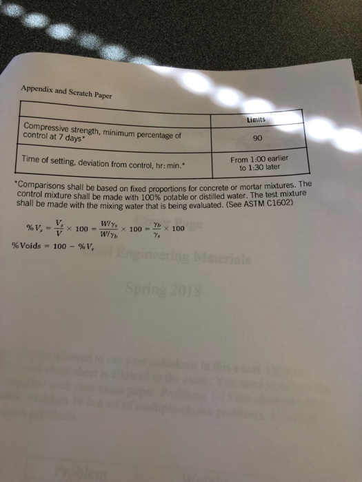 Solved 18. Calculate the percent voids between aggregate | Chegg.com