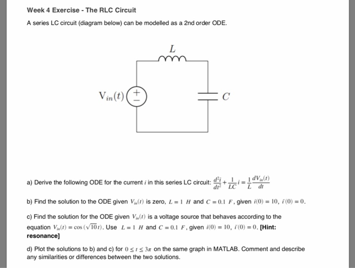 Solved Week 4 Exercise The RLC Circuit A series LC circuit | Chegg.com
